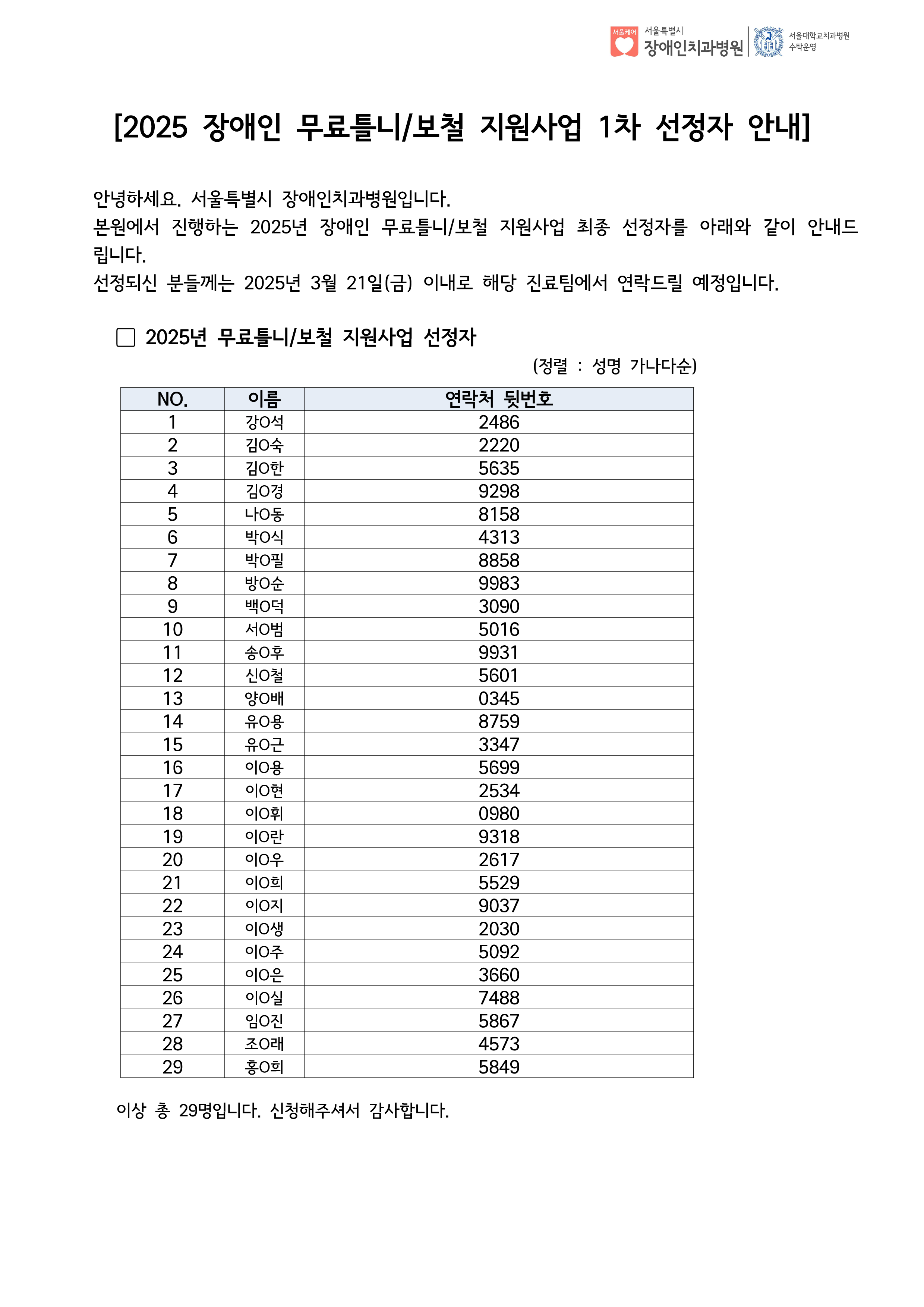 2025년 장애인 무료틀니/보철 지원사업 1차 선정자 안내